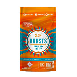 Marijuana Edibles, Chocolates, Mints, etc. - Naturita Green Room